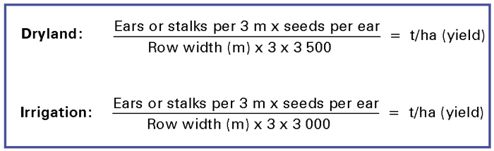 How to do your own crop estimate