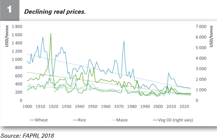 Congress highlights how farmers contribute