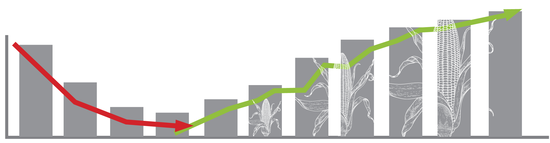 Grain hedging can save costs